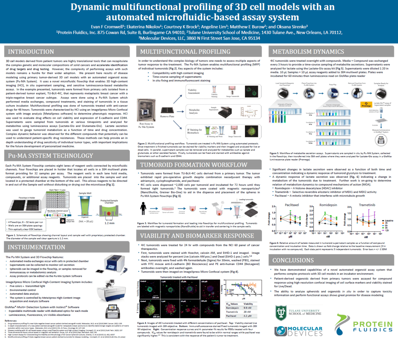 SLAS2022- PFI Poster 1 - PFI